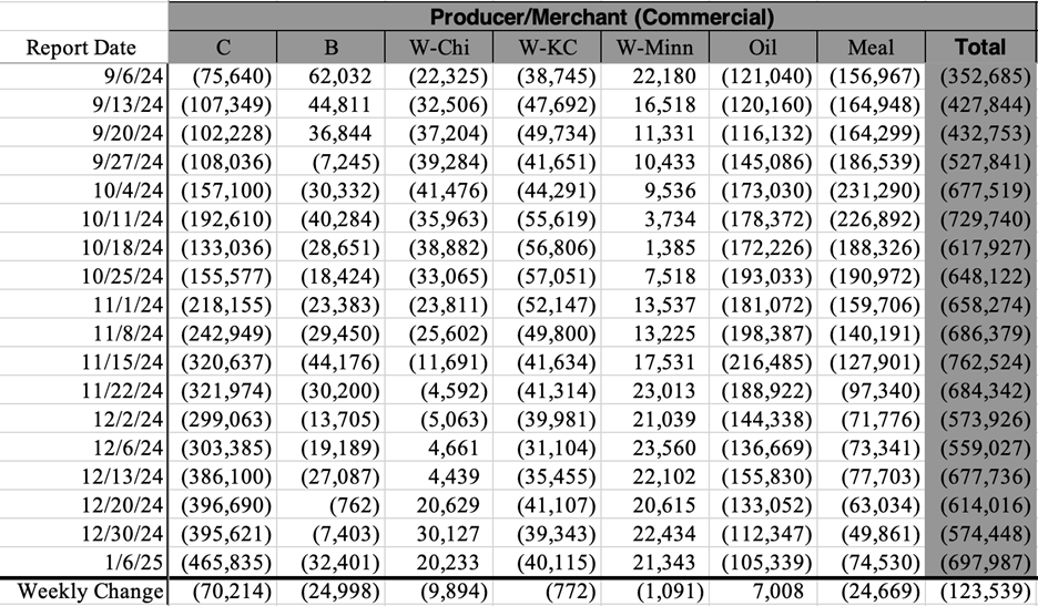View as HTML Roach Ag Marketing