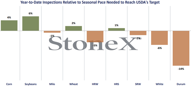 View as HTML Roach Ag Marketing